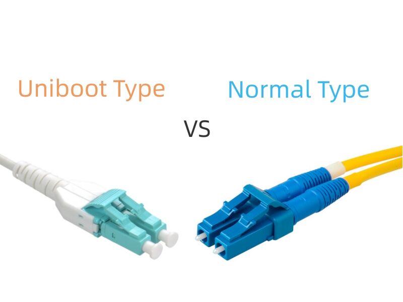 The difference between LC Uniboot connector and Normal LC connetor