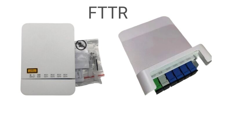 Understanding FTTR Solution - Fibconet Communicate