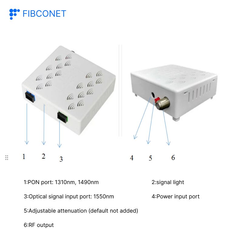 FTTH 1000 SC MINI CATV FTTH Receiver - Fibconet Communicate
