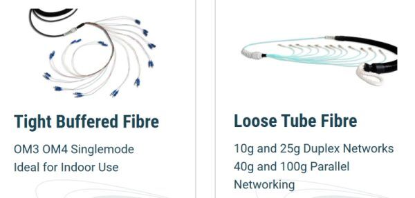 Loose-tube vs. Tight-buffered Fiber Optic Cable - Fibconet Communicate